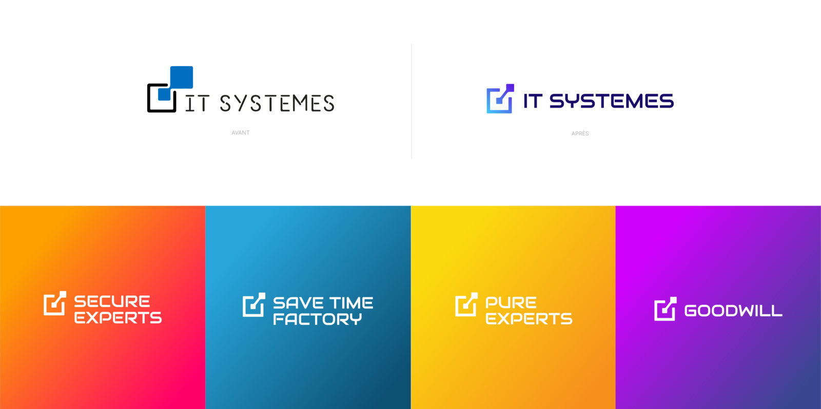 IT Systemes facilite la transformation numérique